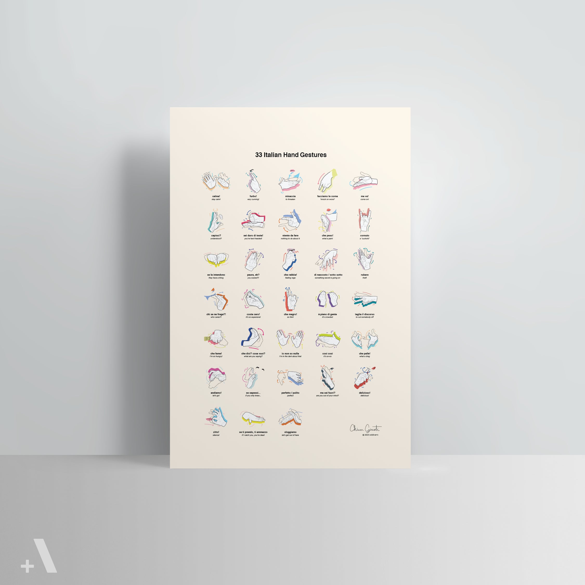 Italian Hand Gestures / Poster Art Print – Addvent.US